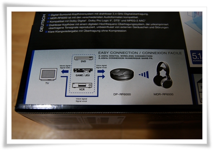 [지름질] 소니 무선 헤드폰 MDR-DS6000 - DPrime